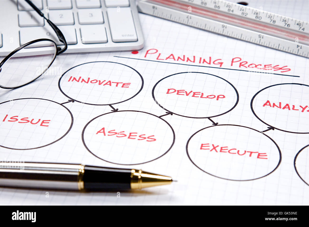 Organizational chart hi-res stock photography and images - Alamy