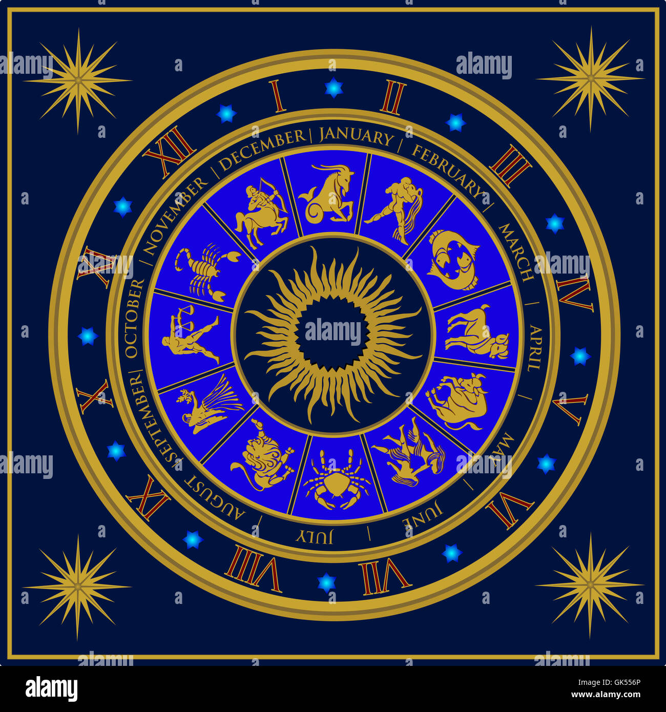 Astrology Clock Constellation High Resolution Stock Photography and ...