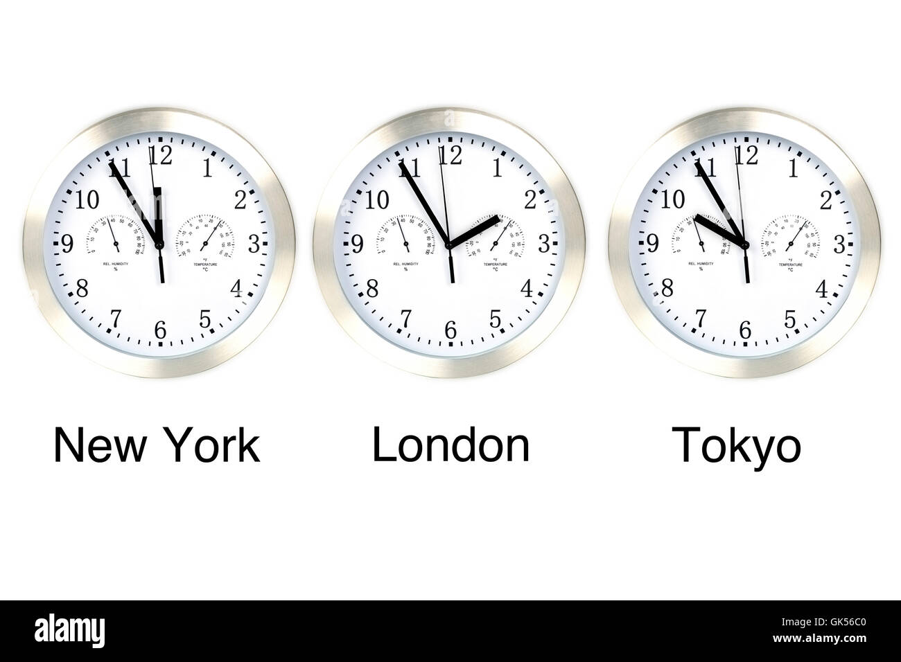 international objects travel Stock Photo - Alamy