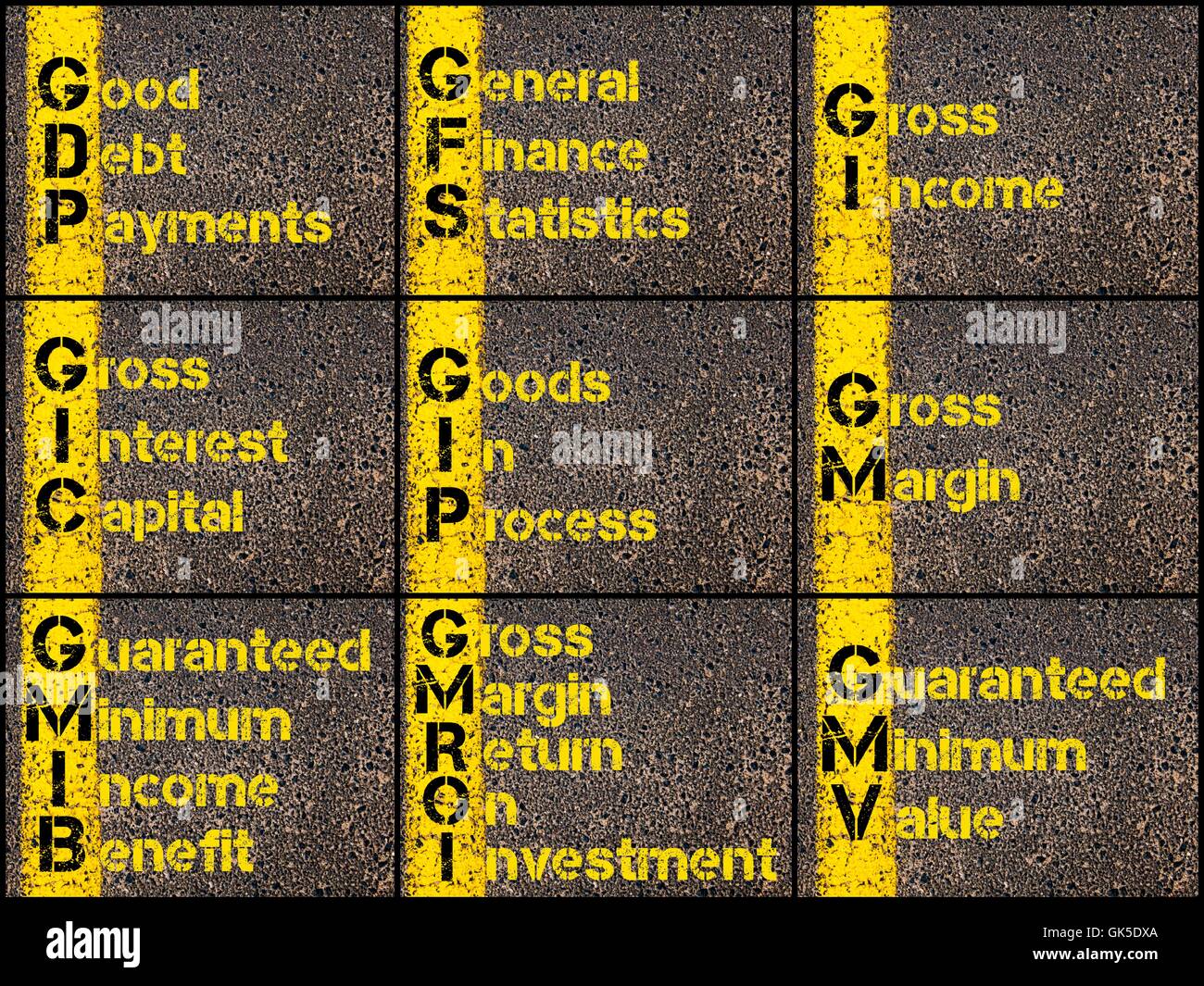 Photo collage of Business Acronyms written over road marking yellow ...