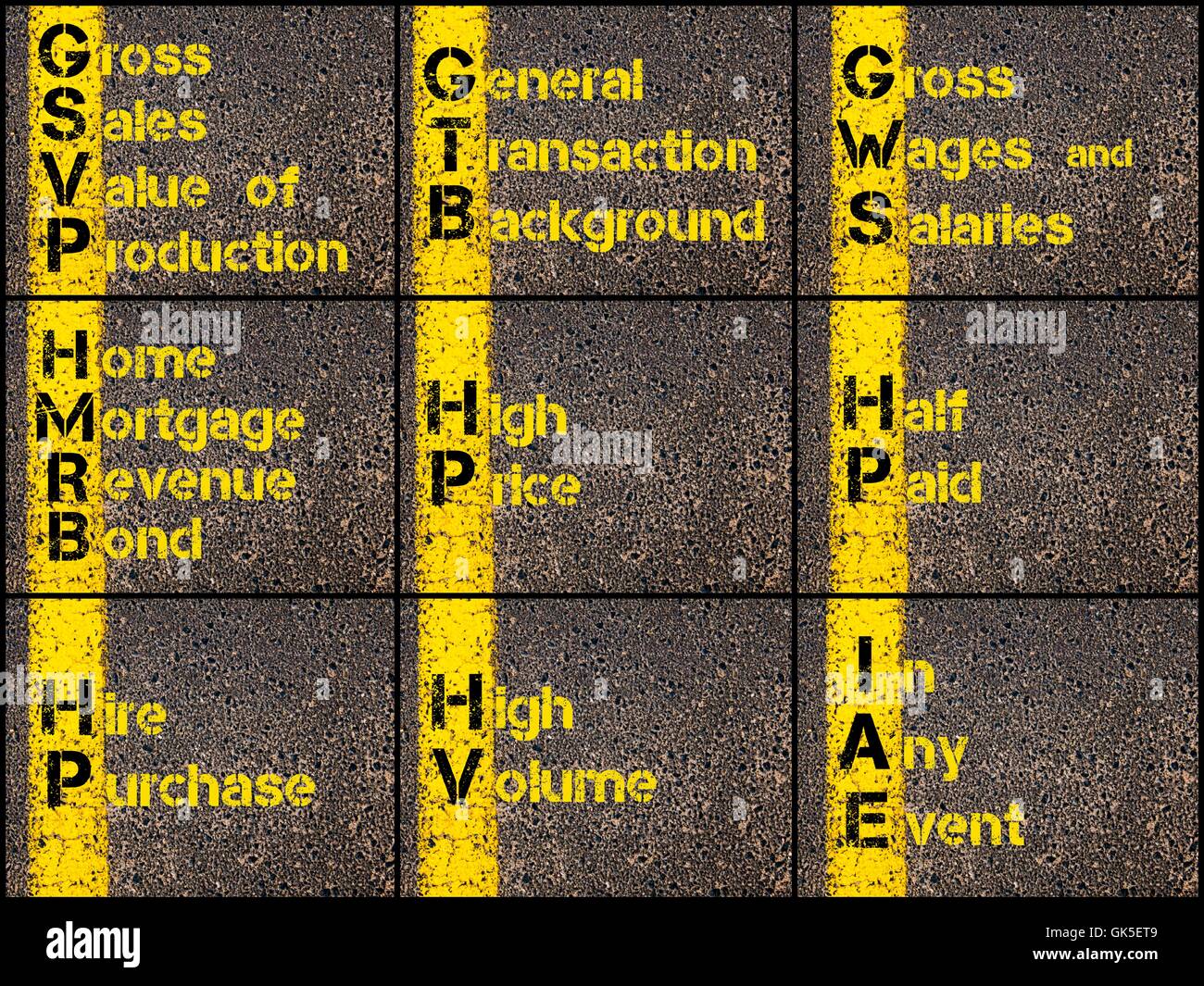 Photo collage of Business Acronyms written over road marking yellow ...