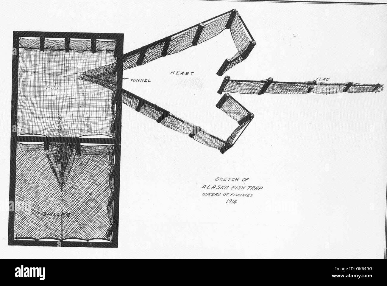 This sketch depicts an Alaska fish trap, a traditional fishing method ...