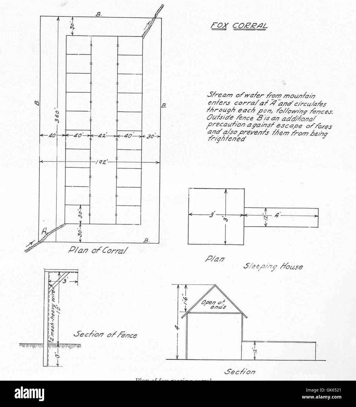 The image shows a detailed plan of a fox-rearing corral, a facility ...