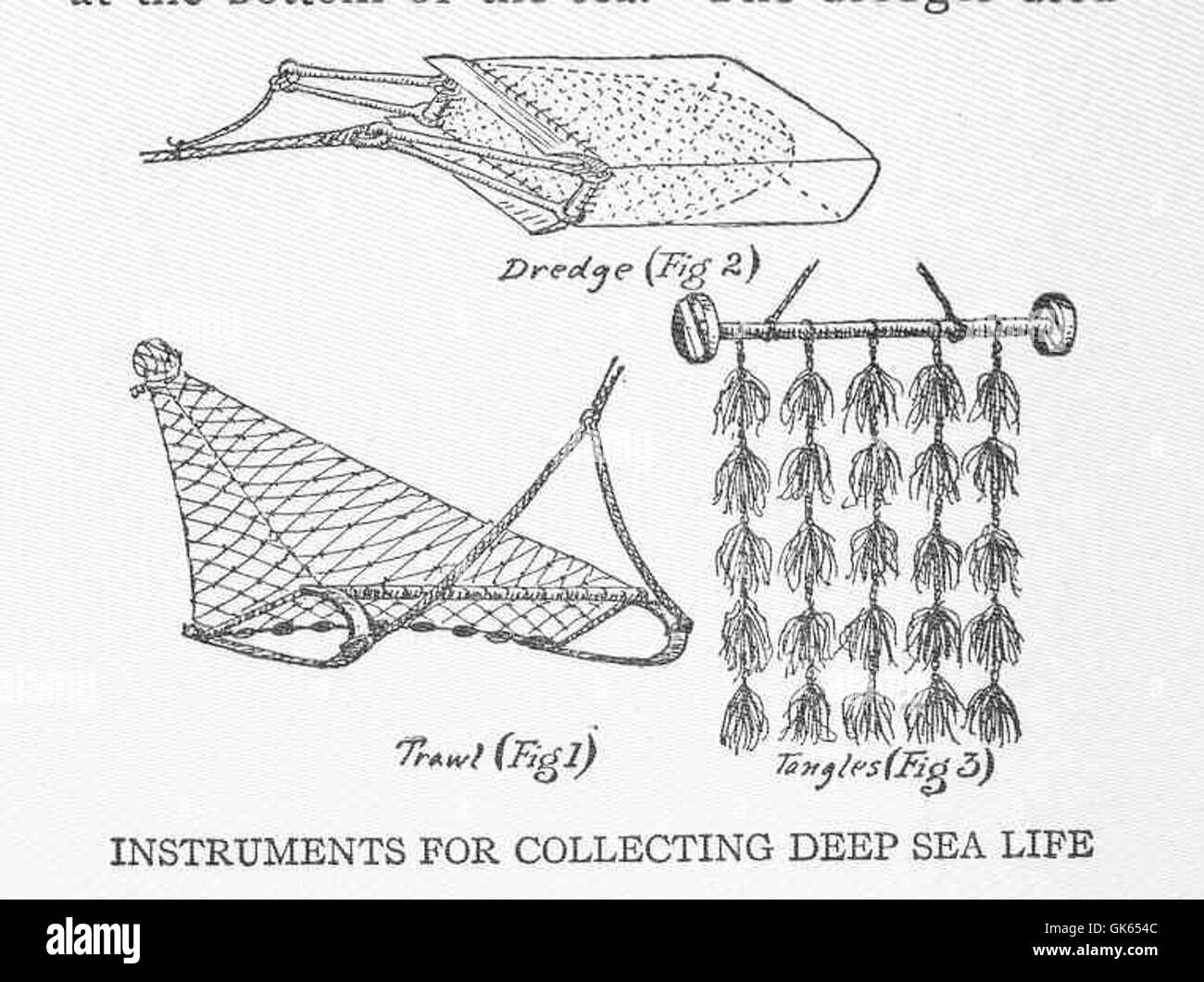 This image shows various instruments used for collecting deep-sea ...