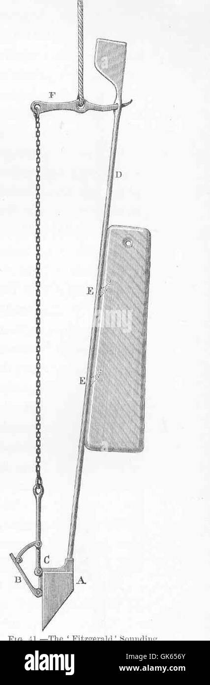 The 'Fitzgerald' sounding machine, an instrument used in oceanographic ...