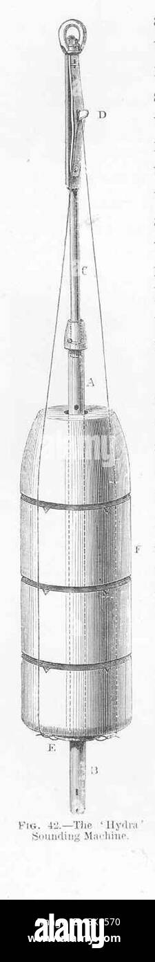 Sounding machine hi-res stock photography and images - Alamy