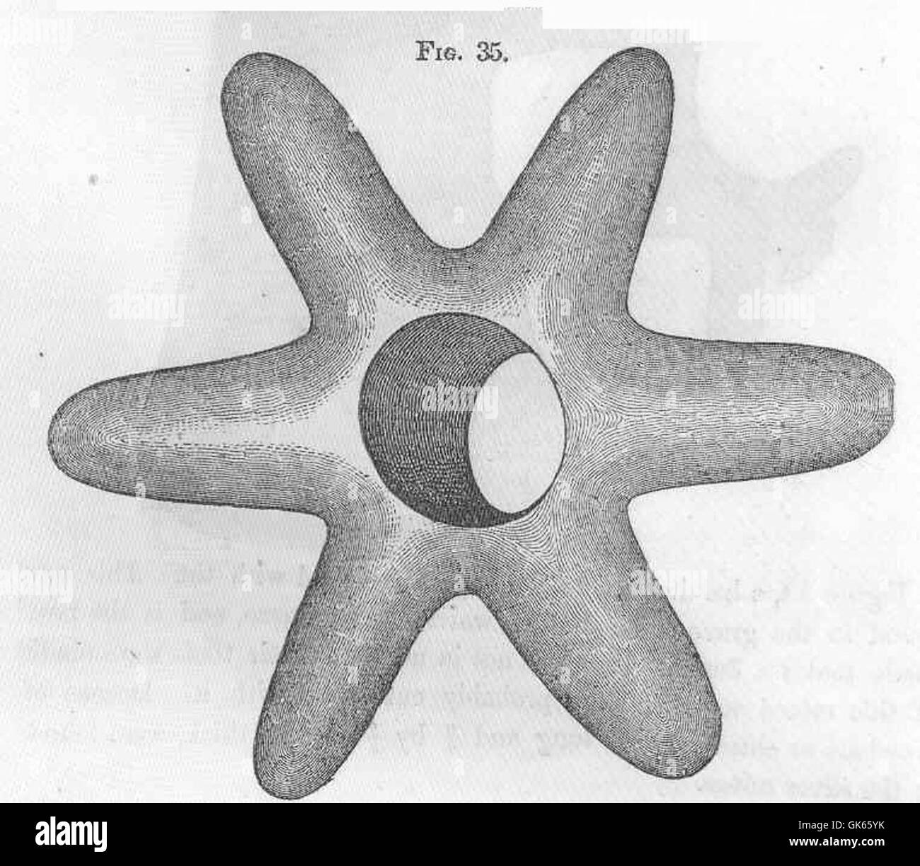 Stone tools ancient hi-res stock photography and images - Alamy