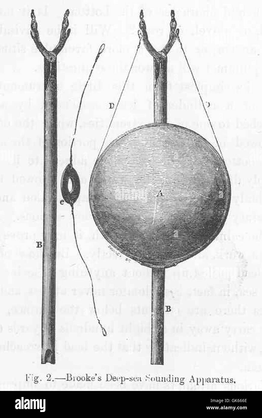 Brookes deep sea sounding apparatus hi-res stock photography and images ...