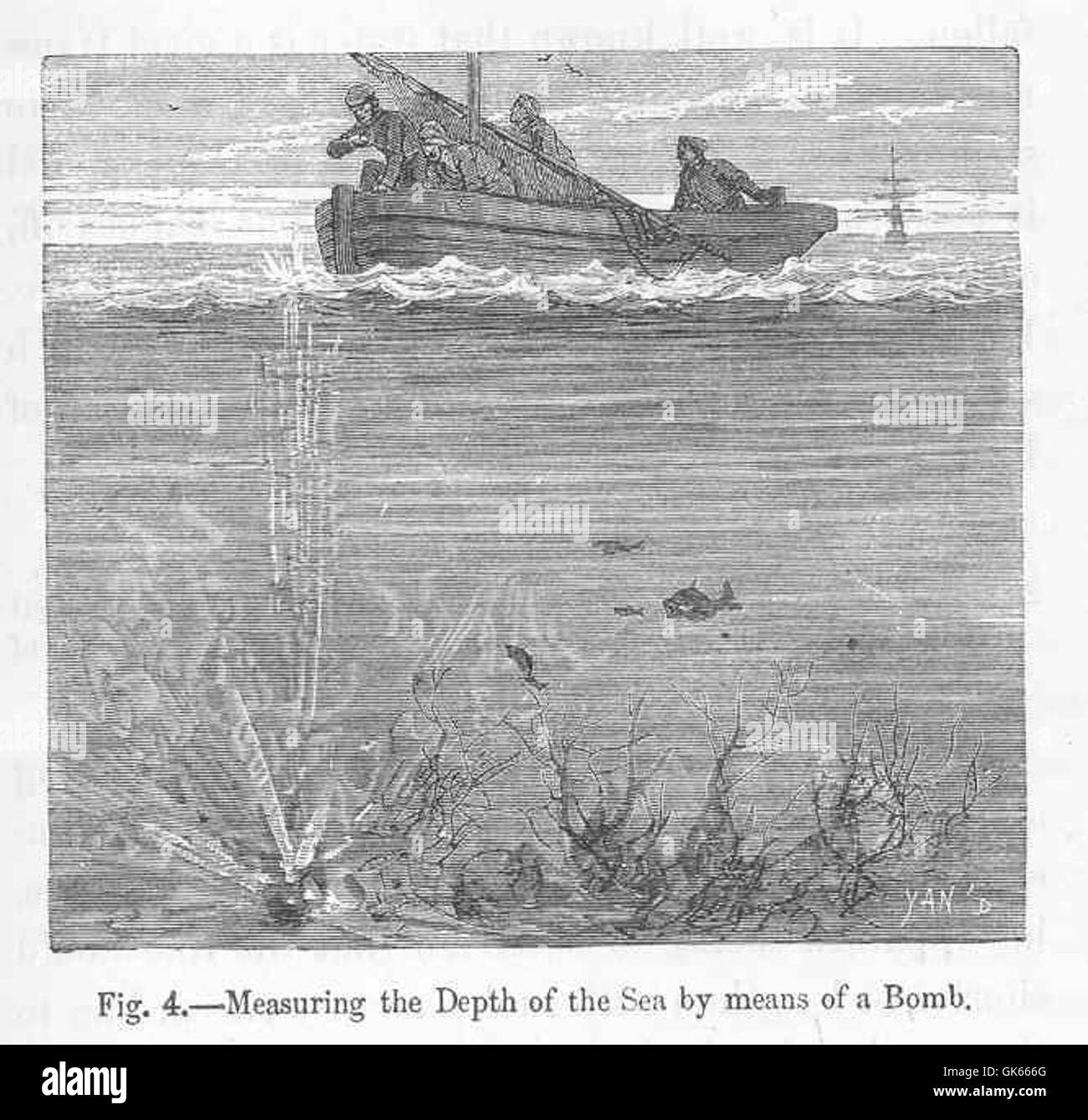 This method of measuring sea depth involves the use of a bomb, which is ...