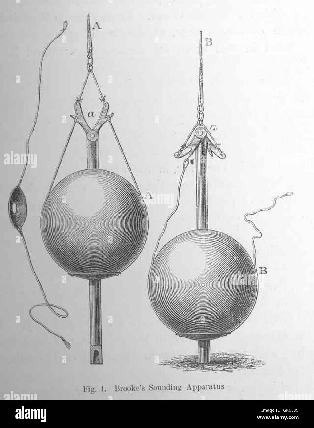 An illustration of Brooke's Sounding Apparatus, a device used for ...