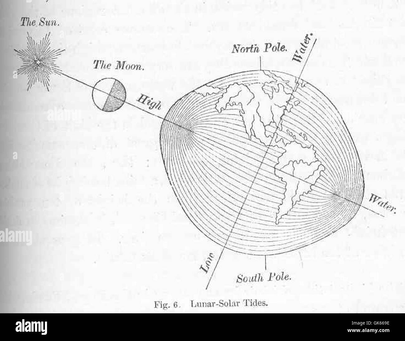 Historic lunar map hi-res stock photography and images - Alamy