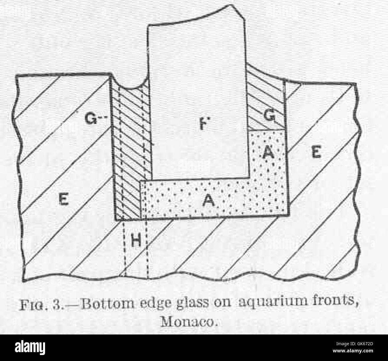 Bottom edge Black and White Stock Photos & Images - Alamy