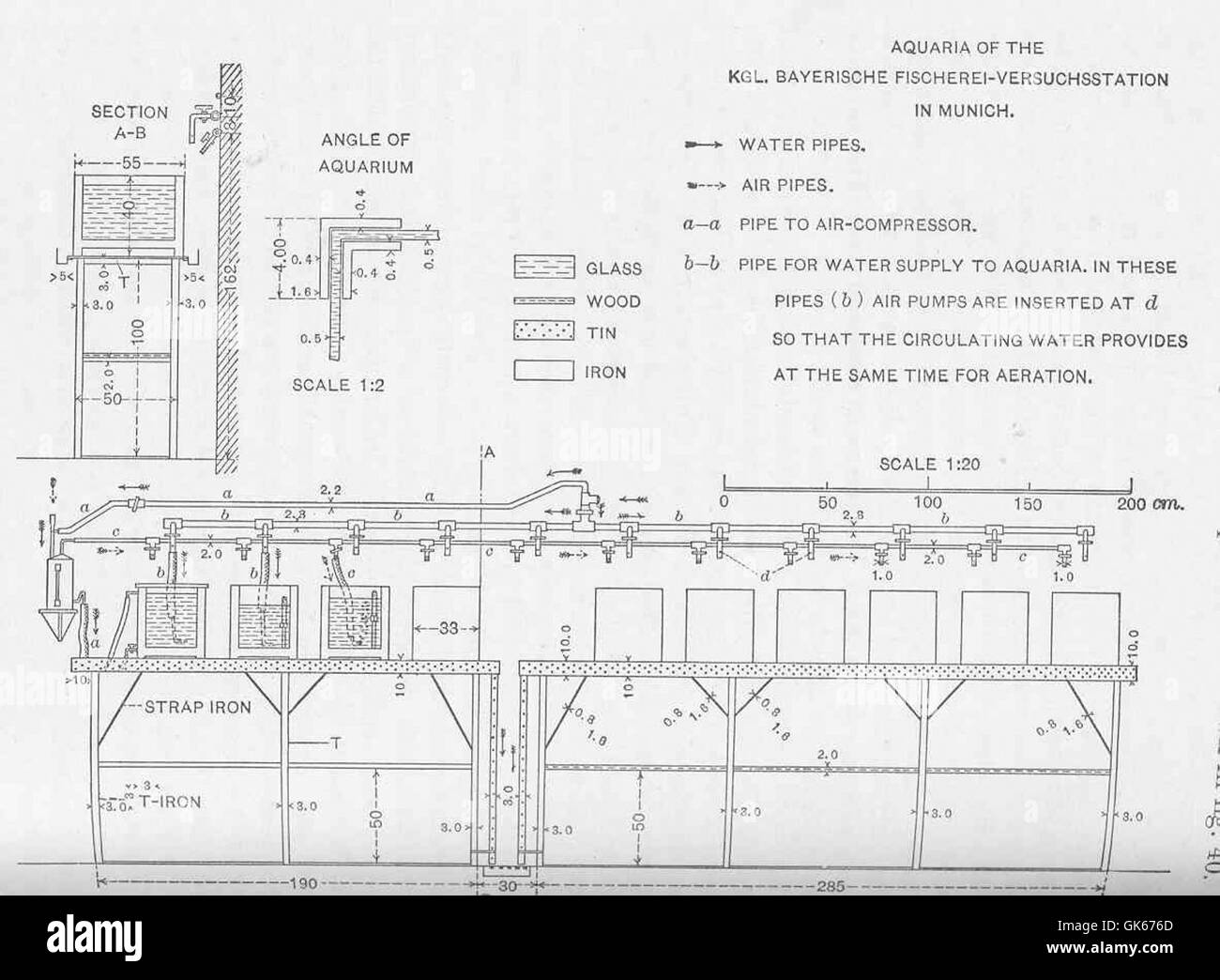 A detailed plan of the aquarium within the Biological Experiment ...