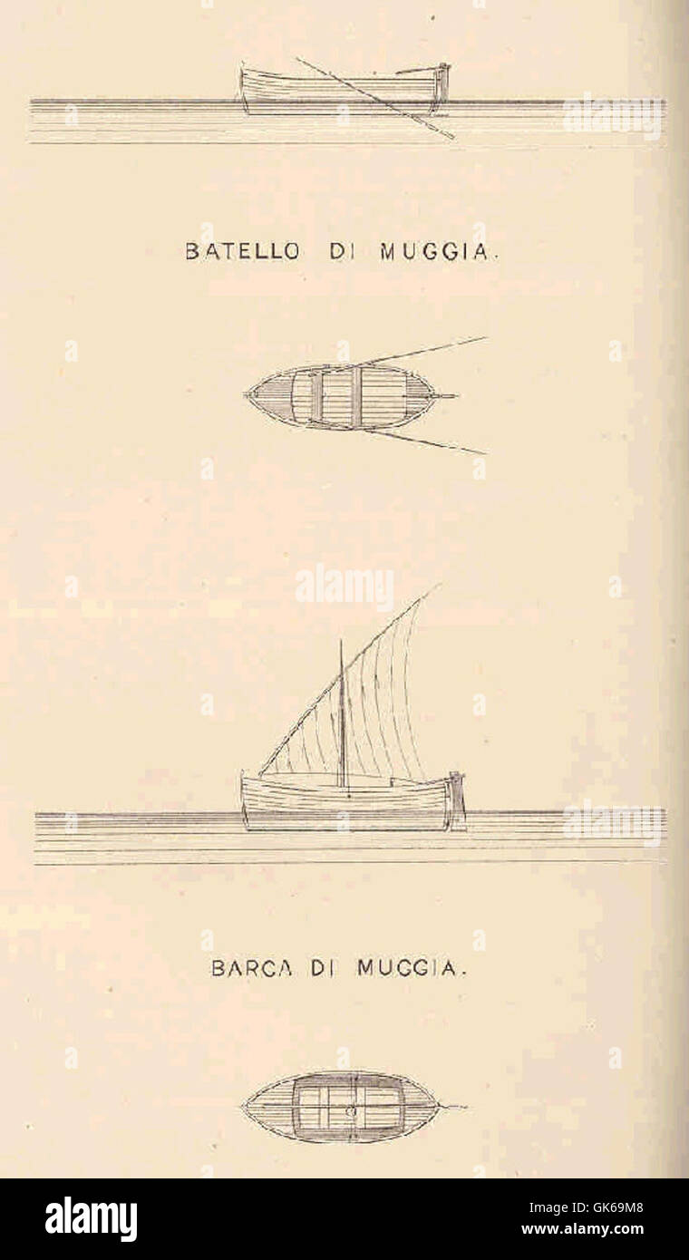 Barca map hi-res stock photography and images - Alamy