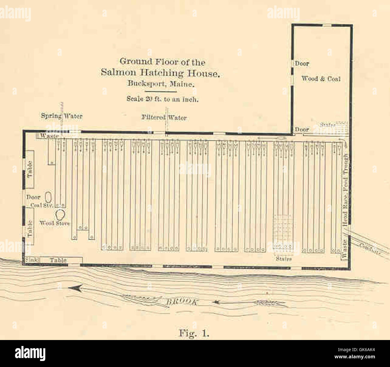 The ground floor of the Salmon Hatching House in Bucksport, Maine ...