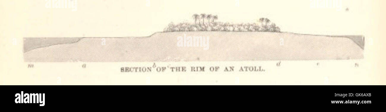 This illustration from an ancient manuscript depicts a section of the ...