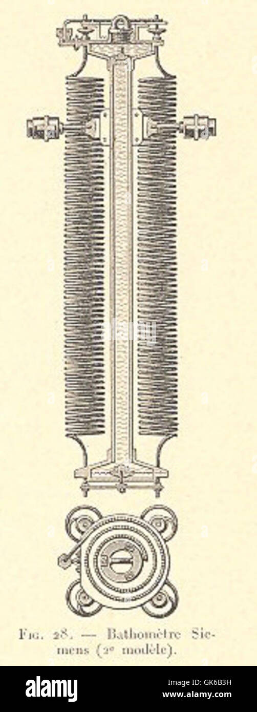 The Siemens Bathometer (2nd model) is an early example of scientific ...