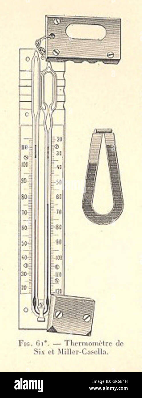 The Thermometre de Six et Miller-Casella, a specialized thermometer ...