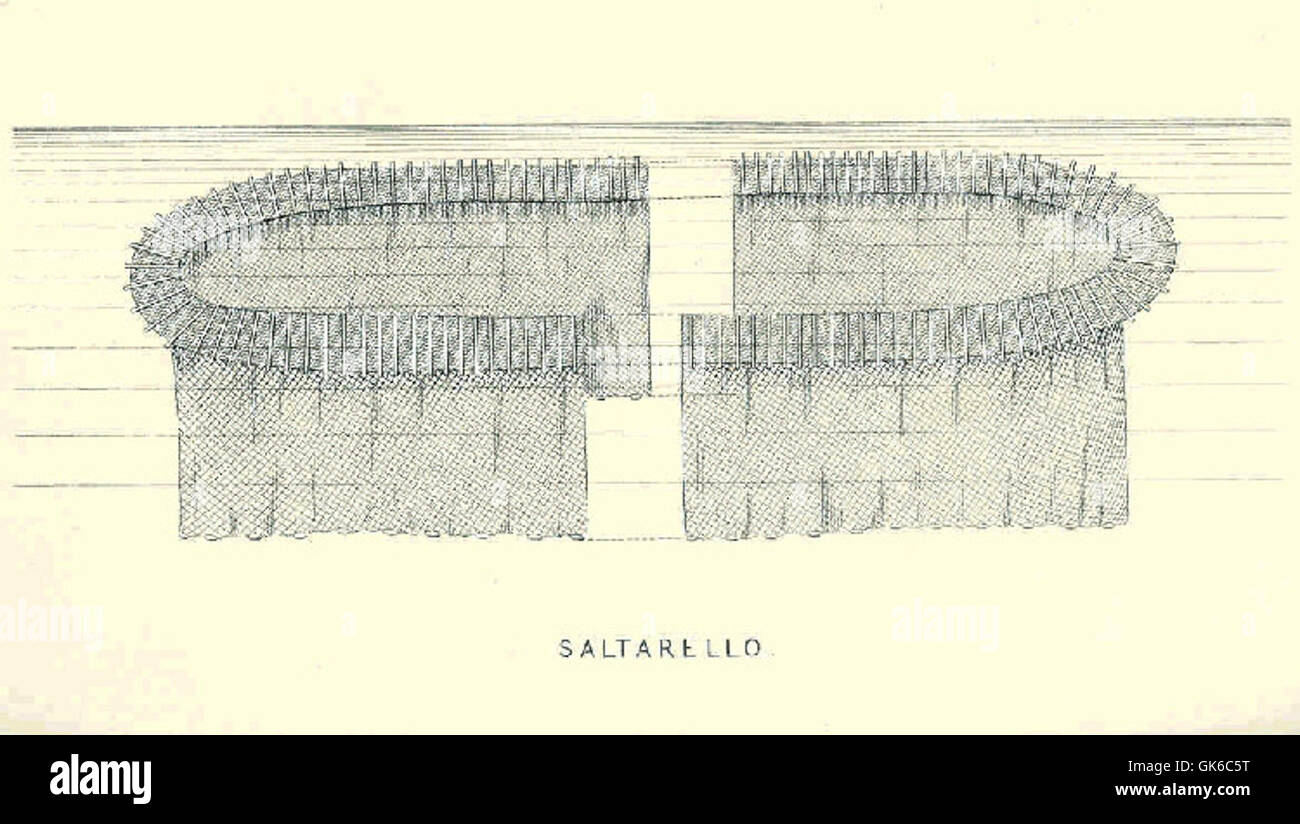 Saltarello hi-res stock photography and images - Alamy