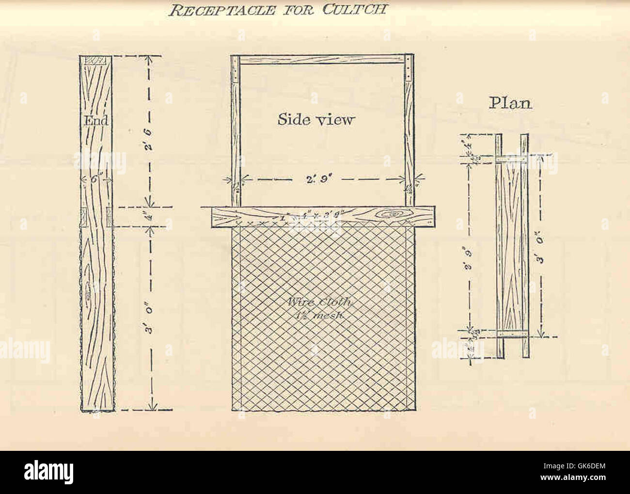 35571 Recaptacle for Cultch Stock Photo - Alamy
