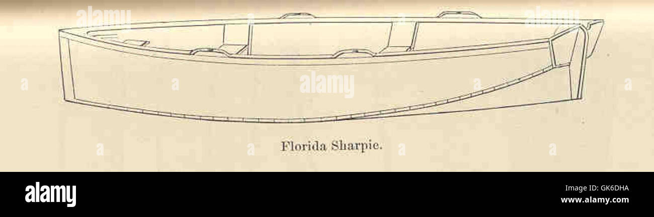 The Florida Sharpie is a type of shallow-draft boat commonly used in ...