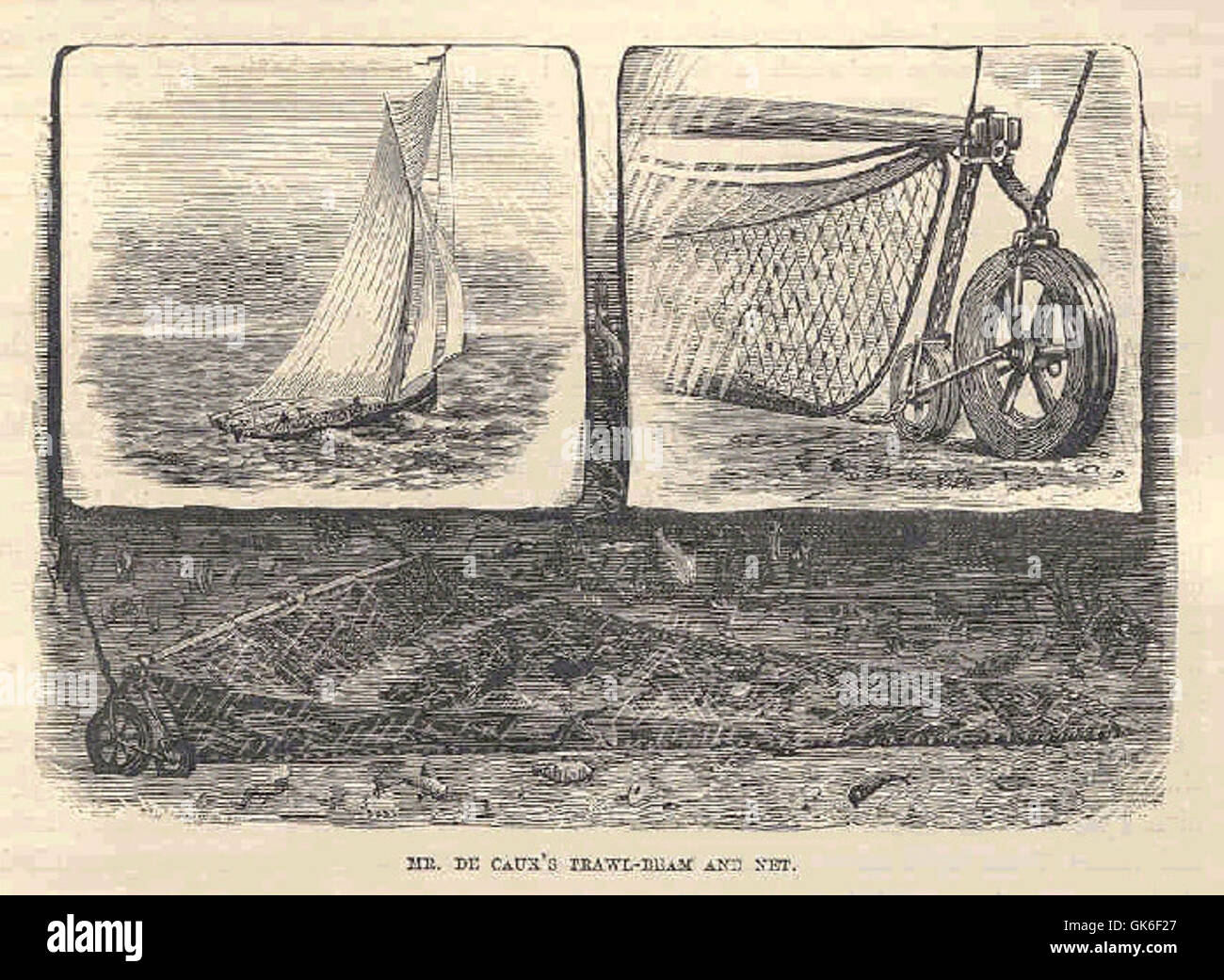 Mr. De Caux's trawl-beam and net, a type of fishing gear designed for ...