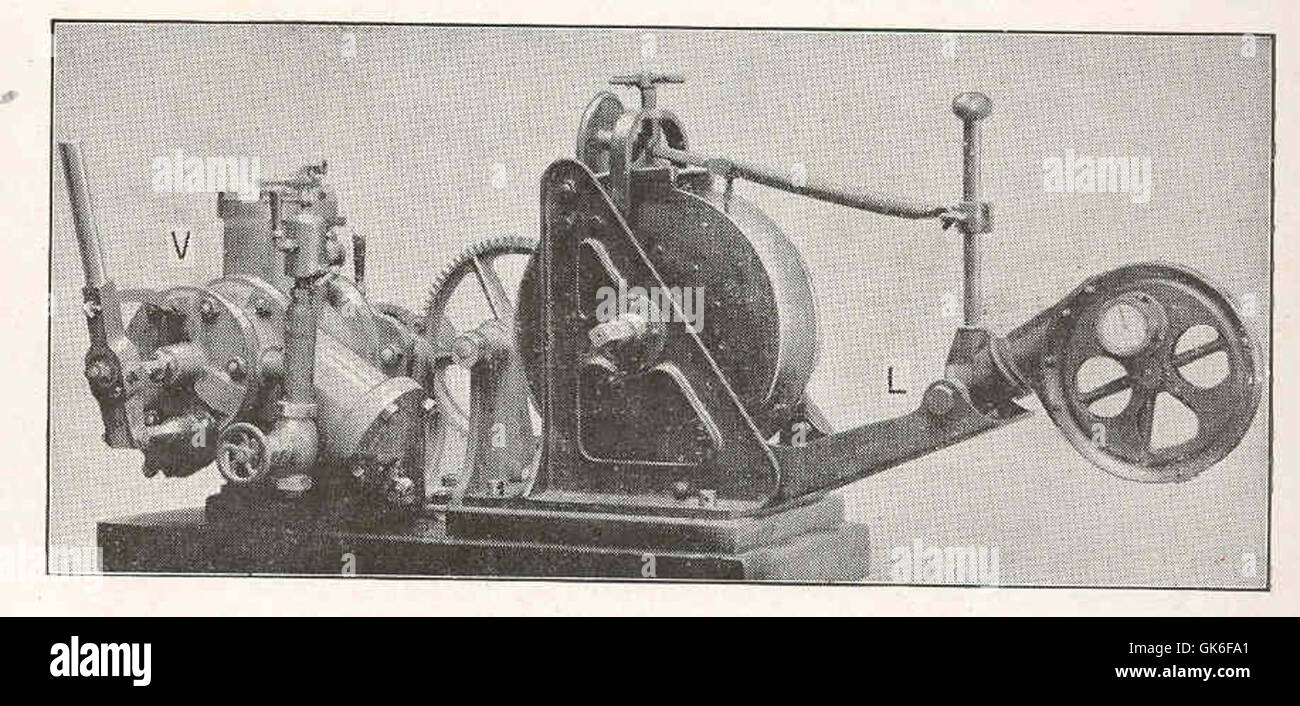 The Lucas sounder machine is used for measuring underwater depths at ...