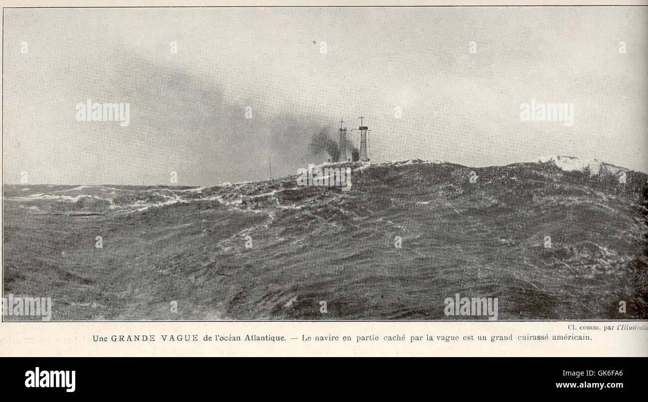 Significant wave height hi-res stock photography and images - Alamy