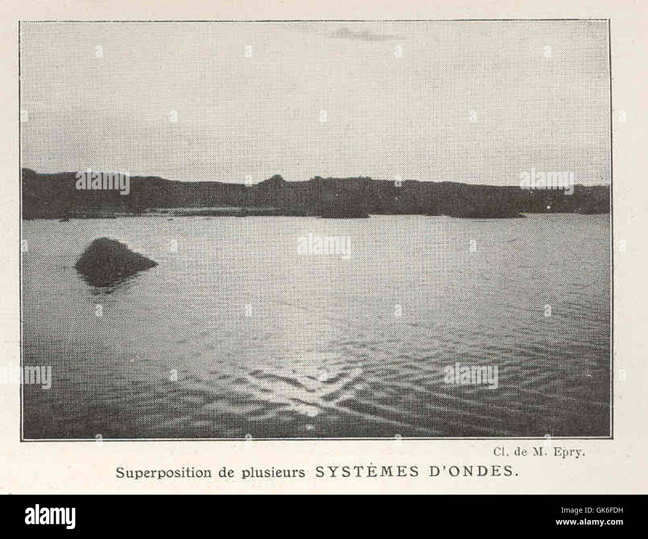 This image illustrates the superposition of multiple wave systems, a ...