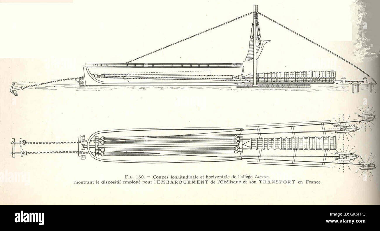 Cross-sectional diagrams of the Luxor barge, showing the method used to ...