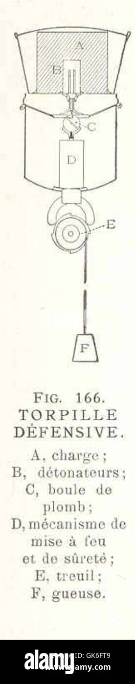 Torpille hi-res stock photography and images - Alamy