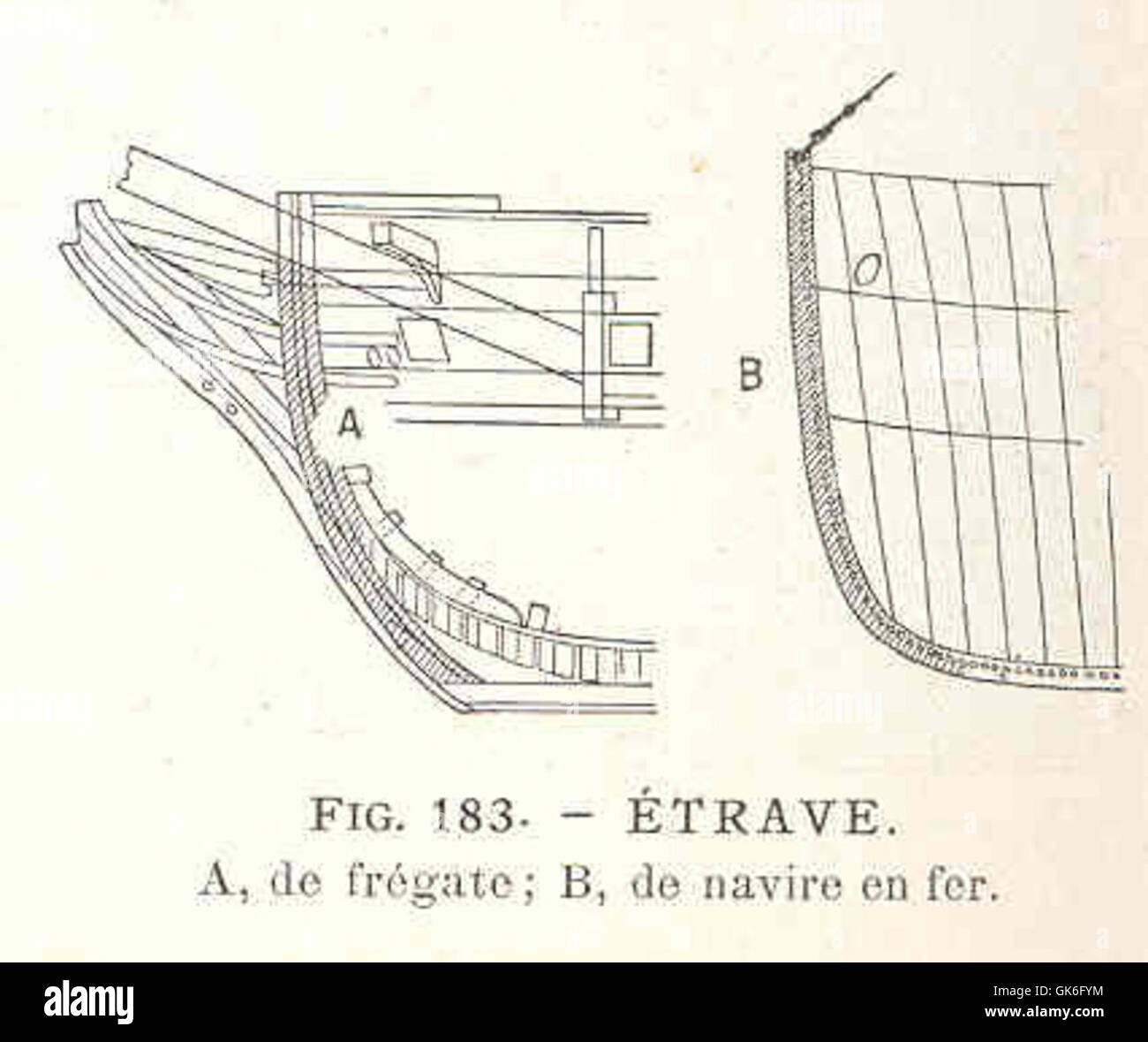 The Etrave is a type of historic vessel used in European maritime trade ...