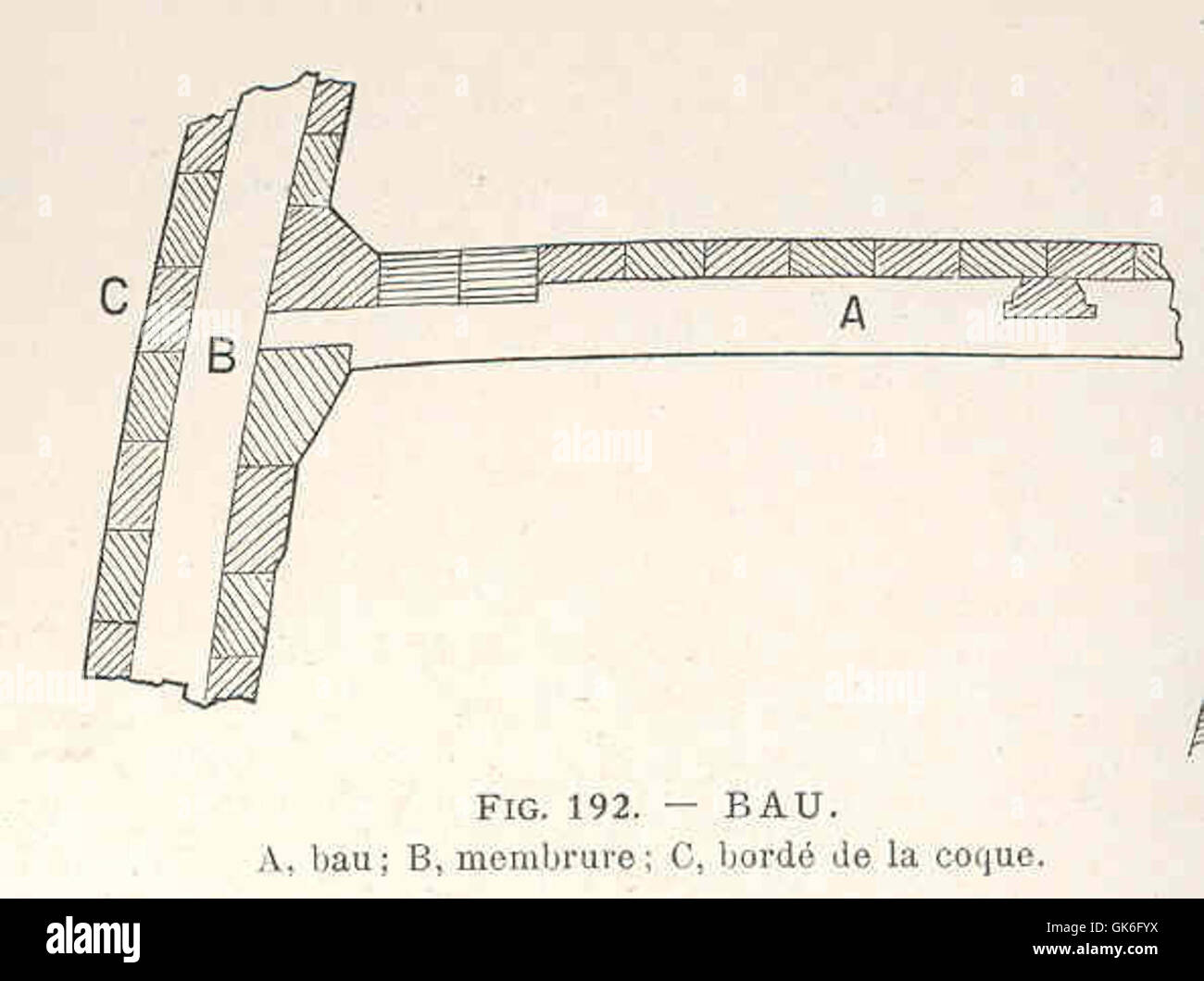 Map of bau bau hi-res stock photography and images - Alamy