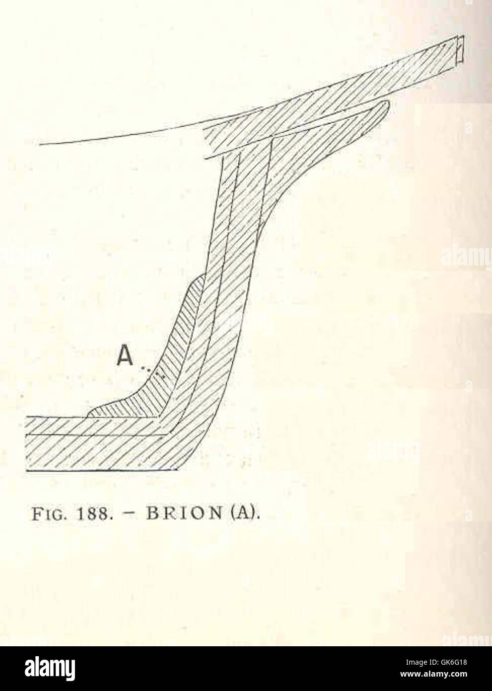 37250 hi-res stock photography and images - Alamy