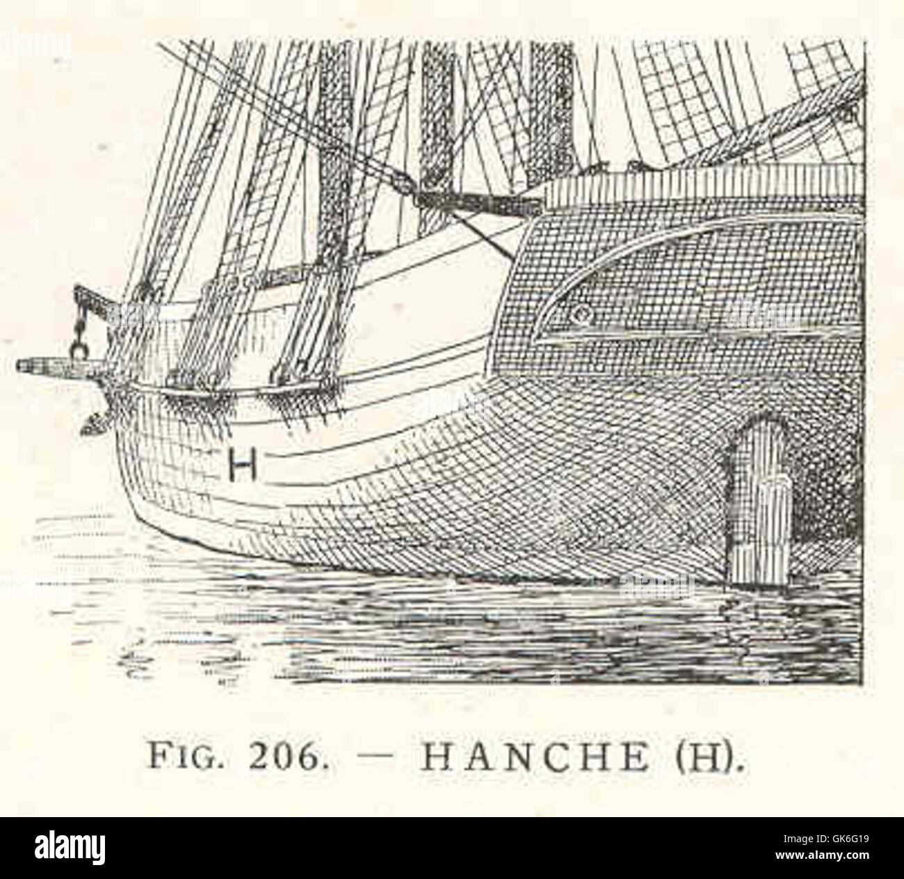 Hanche hi-res stock photography and images - Alamy