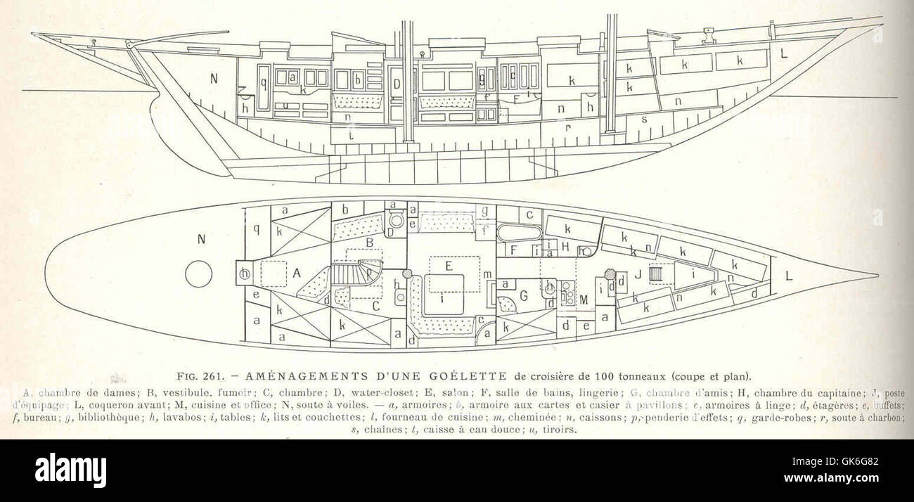 This image shows the design plans and cross-sections of a 100-tonneaux ...