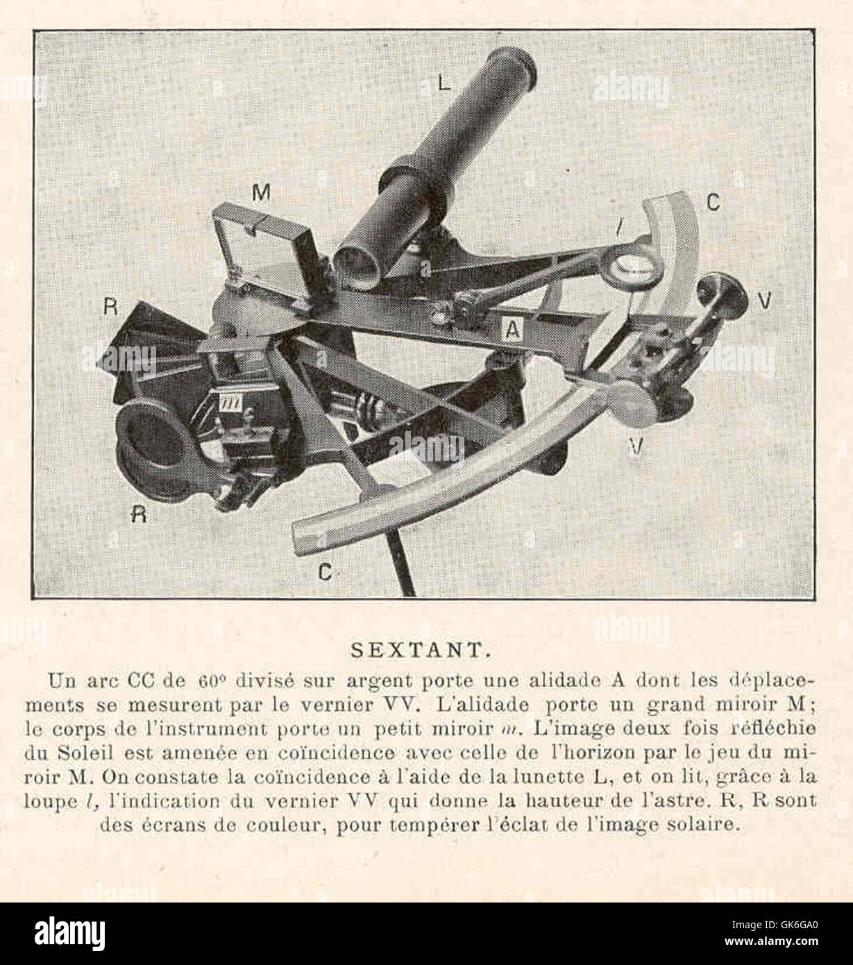 Vintage sextant hi-res stock photography and images - Alamy