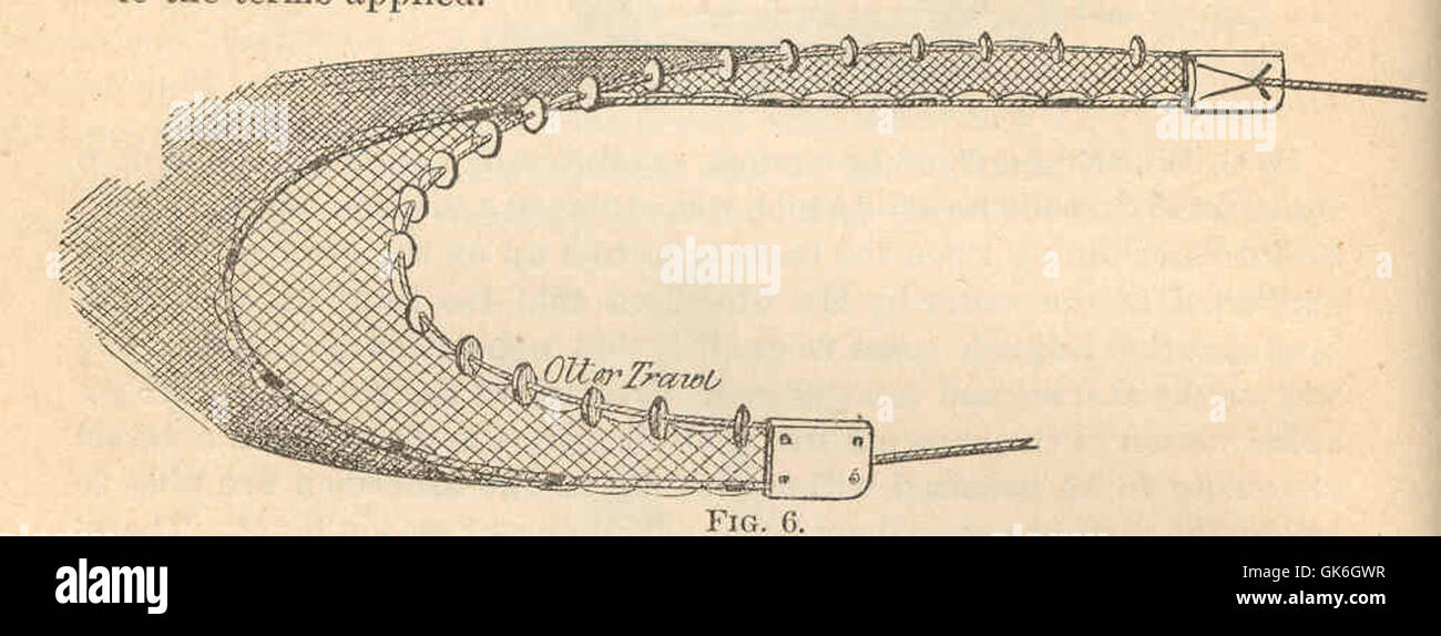 The otter trawl net is a type of fishing net used in commercial fishing ...