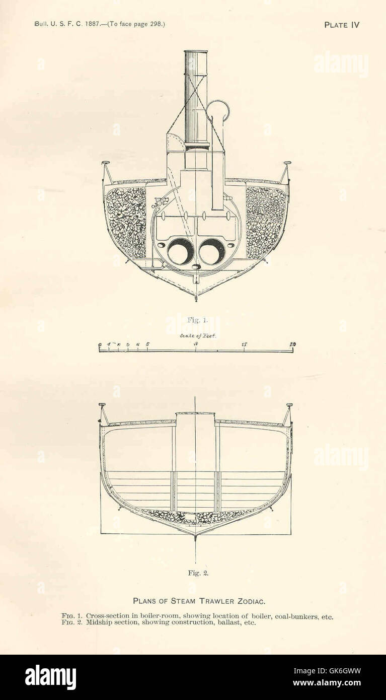 The plans of the steam trawler Zodiac show the detailed design of a ...