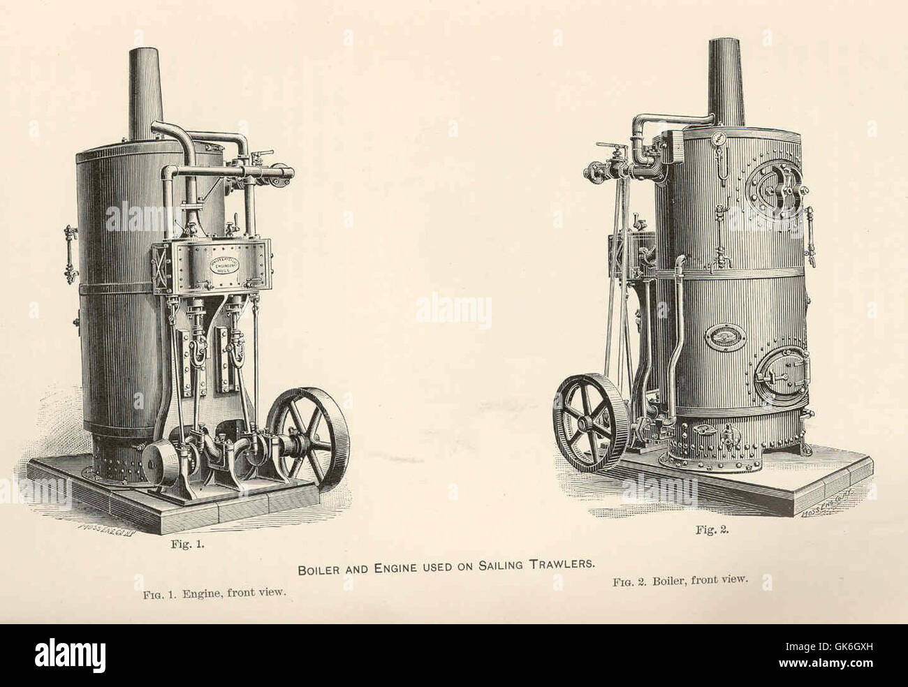 This boiler and engine setup, used on sailing trawlers, represents an ...