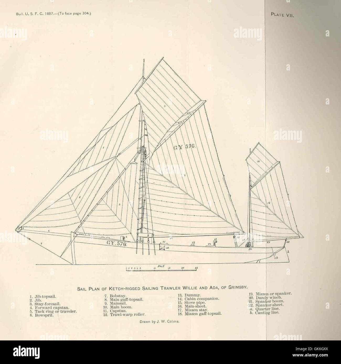 The sail plan of the ketch-rigged trawler Willie and Ada from Grimsby ...