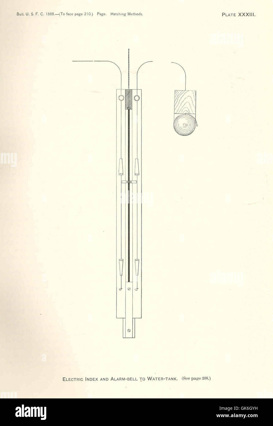 The Electric Index and Alarm-Bell is a mechanical device used in water ...