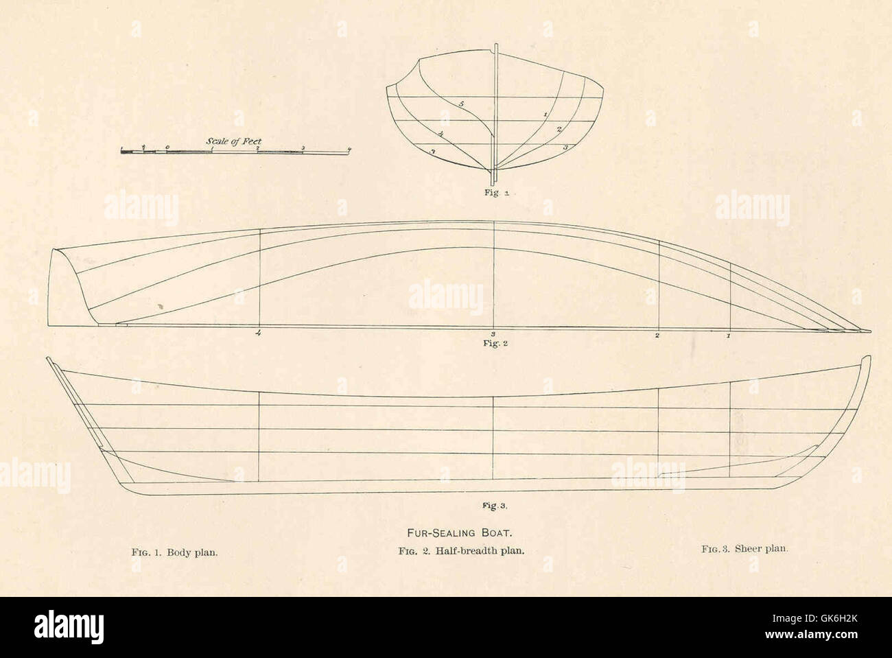 A fur-sealing boat, used in the 19th and early 20th centuries for ...