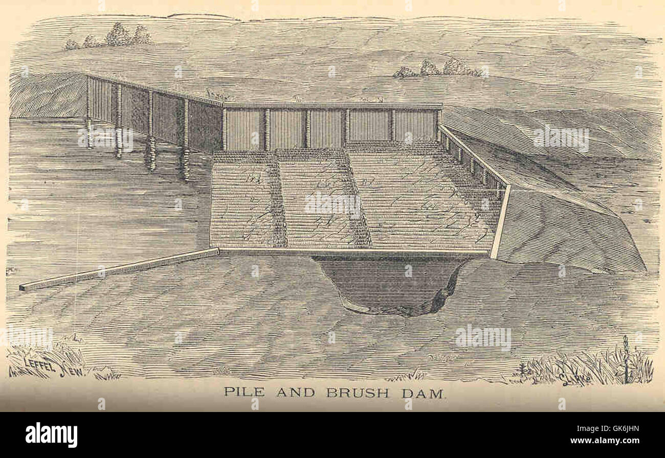 A pile and brush dam, commonly used in early engineering, is shown ...