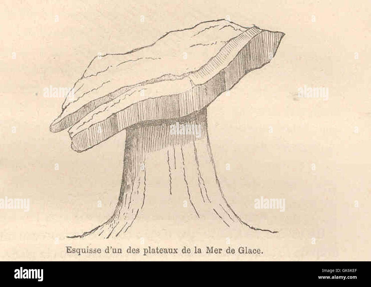 An outline sketch of one of the ice shelves from the Mer de Glace (Sea ...