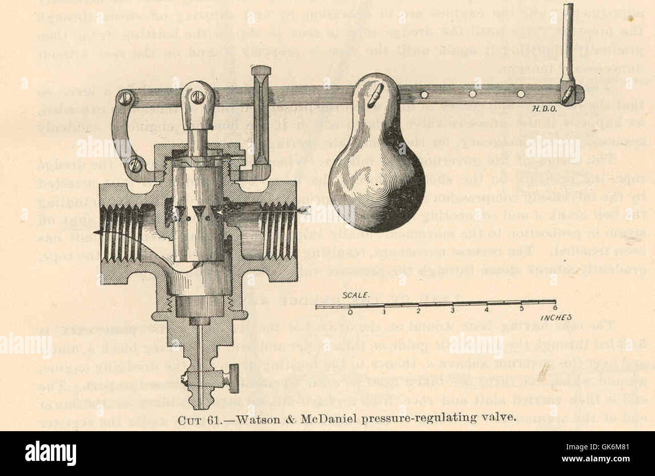 The Watson & McDaniel pressure-regulating valve is a crucial component ...