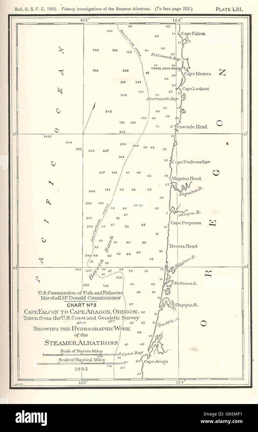 Hydrographic maps hi-res stock photography and images - Alamy