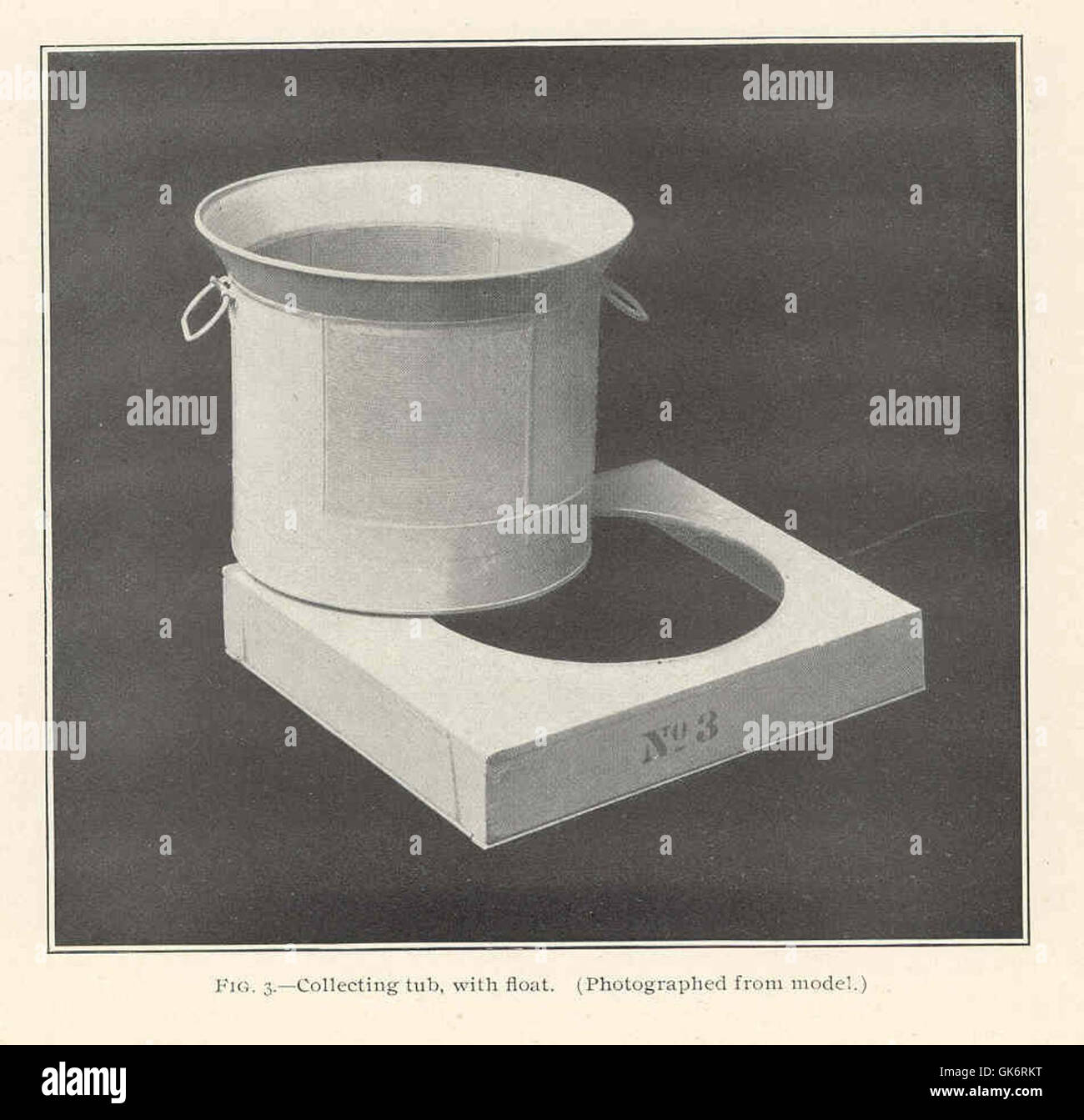 A collecting tub with float is commonly used in marine biology for ...