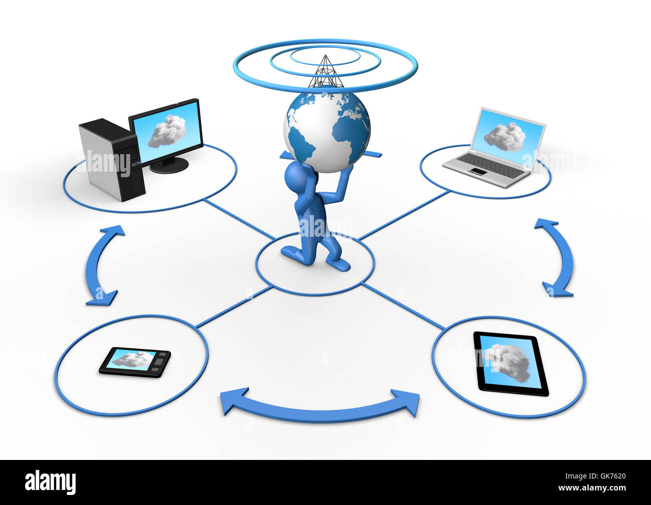 Person sphere Cut Out Stock Images & Pictures - Alamy