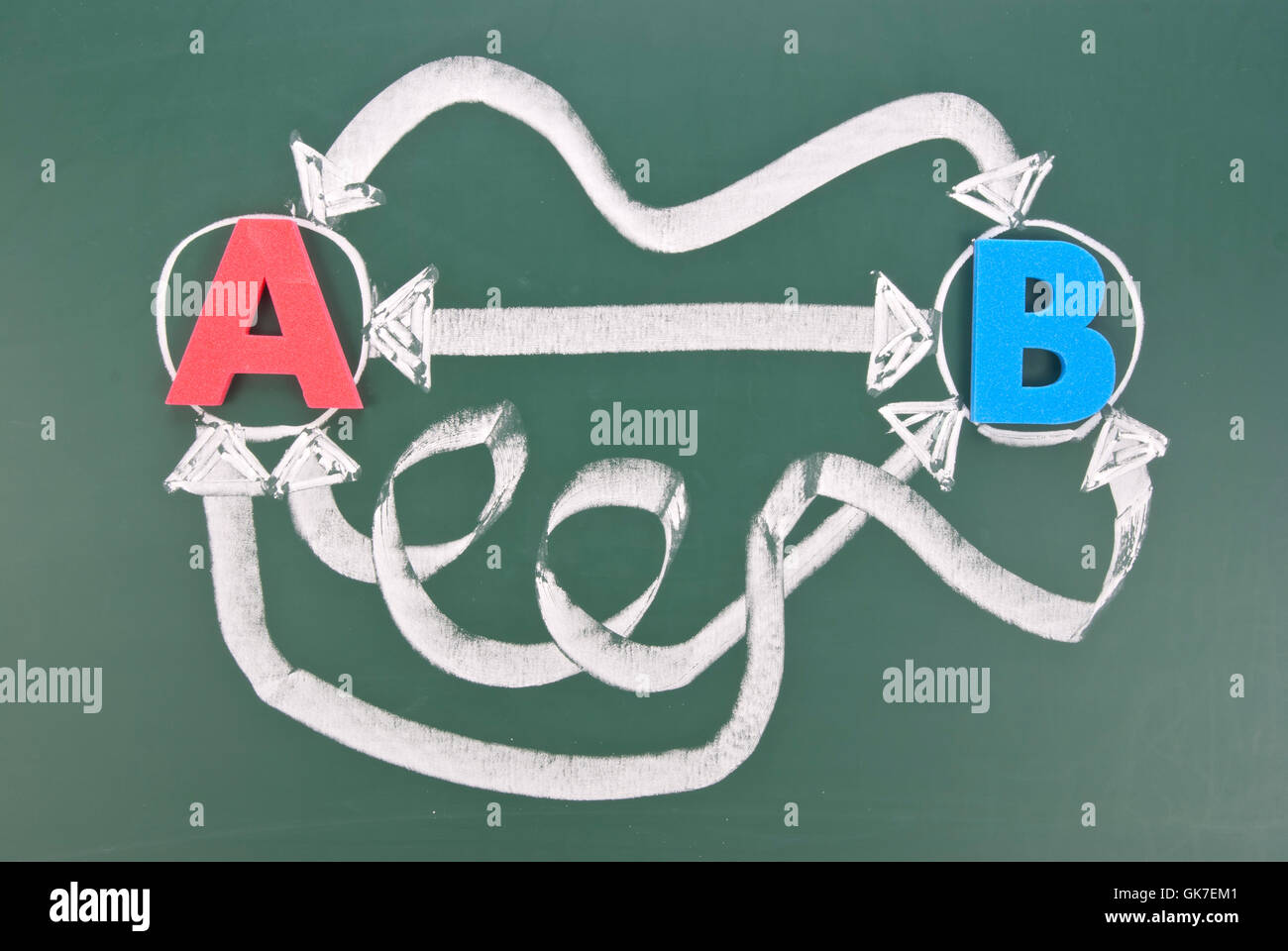 strategy board game Stock Photo - Alamy